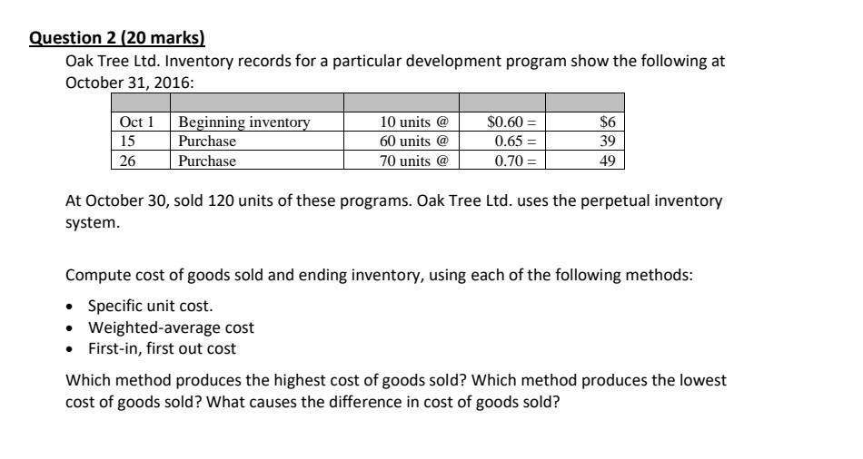 Solved estion 2 ( 20 marks) Oak Tree Ltd. Inventory records | Chegg.com Solved estion 2 ( 20 marks) Oak Tree Ltd. Inventory records | Chegg.com