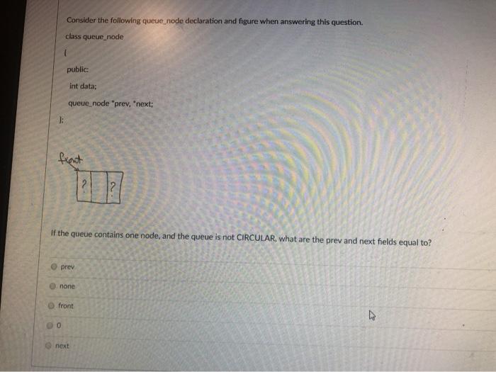 Solved Consider the following queue node declaration and | Chegg.com