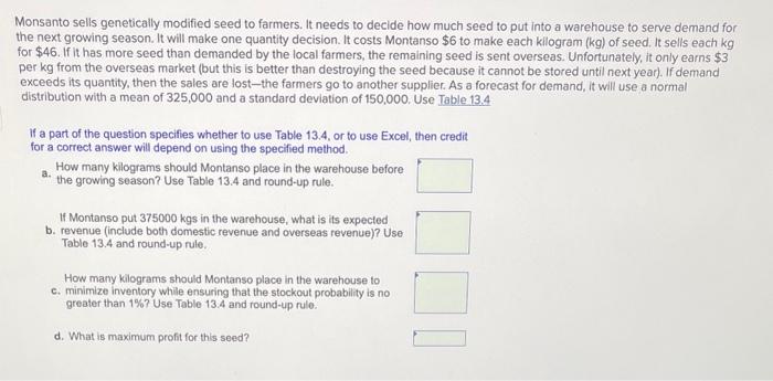 Solved Monsanto sells genetically modified seed to farmers. | Chegg.com