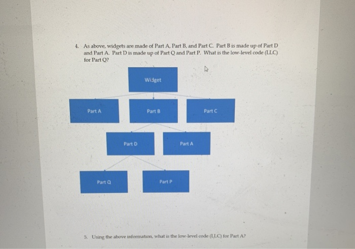 Solved 3. You make widgets. Widgets are made up of 10 parts: | Chegg.com