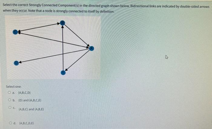 Solved Select the correct Strongly Connected Component(s) in | Chegg.com