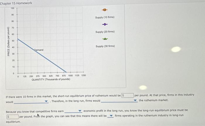 Solved If there were 10 firms in this market, the short-run | Chegg.com