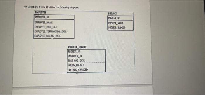 Solved For Questions 4 thru 11 utilize the following diagram | Chegg.com