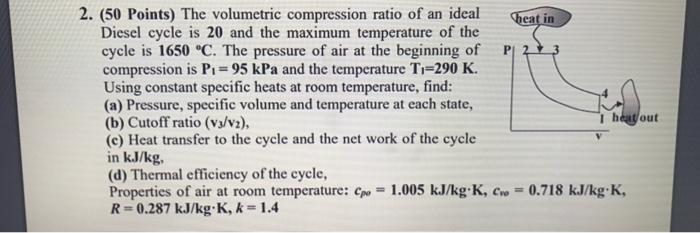 Solved 2. (50 Points) The volumetric compression ratio of an | Chegg.com