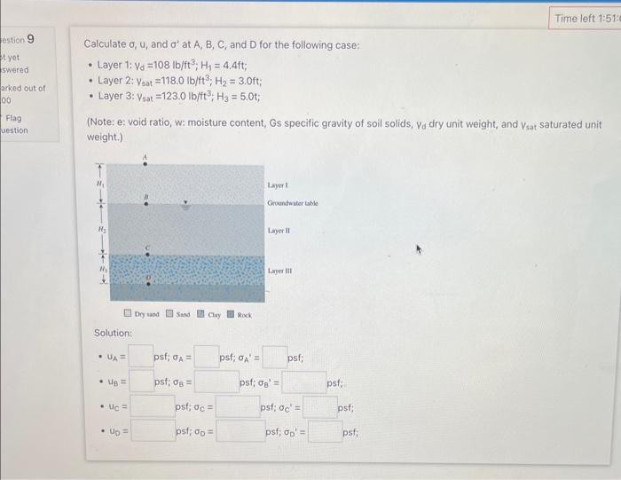 Solved Calculate σ,u, and σ′ at A,B,C, and D for the | Chegg.com