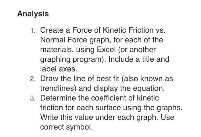 Solved Analysis 1. Create a Force of Kinetic Friction vs. | Chegg.com