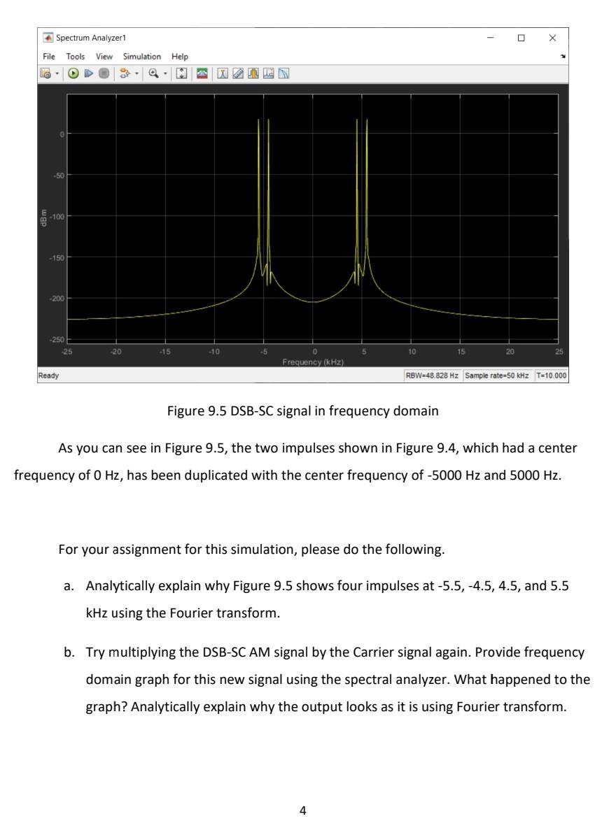 Solved Double-sideband Single Carrier (DSB-SC) Simulink | Chegg.com