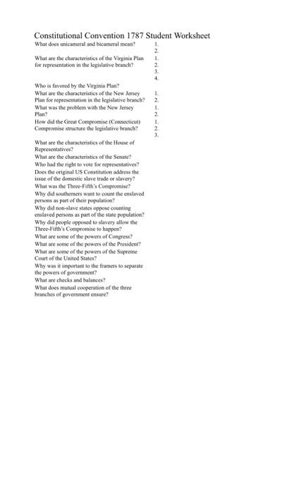Constitutional Convention 1787 Student Worksheet What | Chegg.com