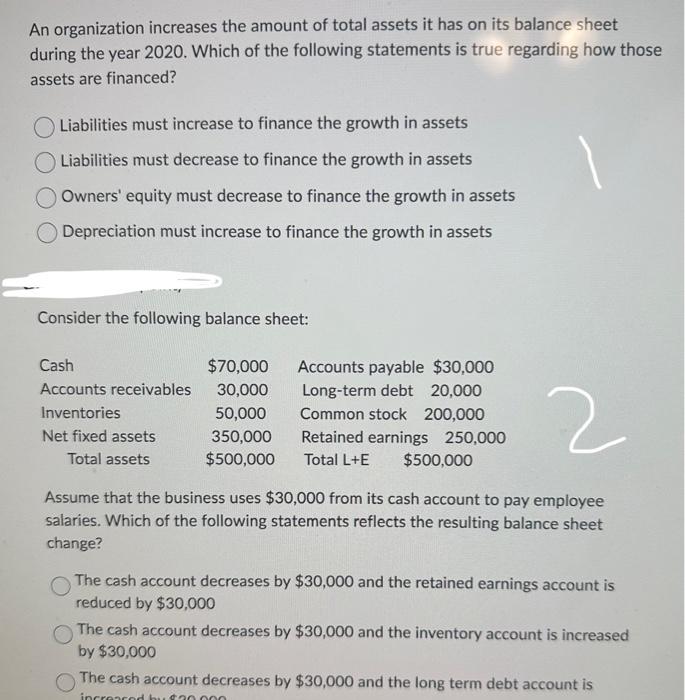 Solved An organization increases the amount of total assets | Chegg.com