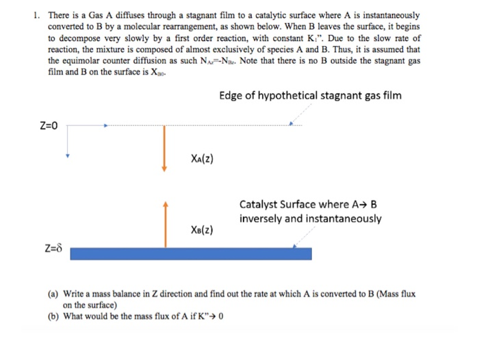 Solved 1. There is a Gas A diffuses through a stagnant film | Chegg.com