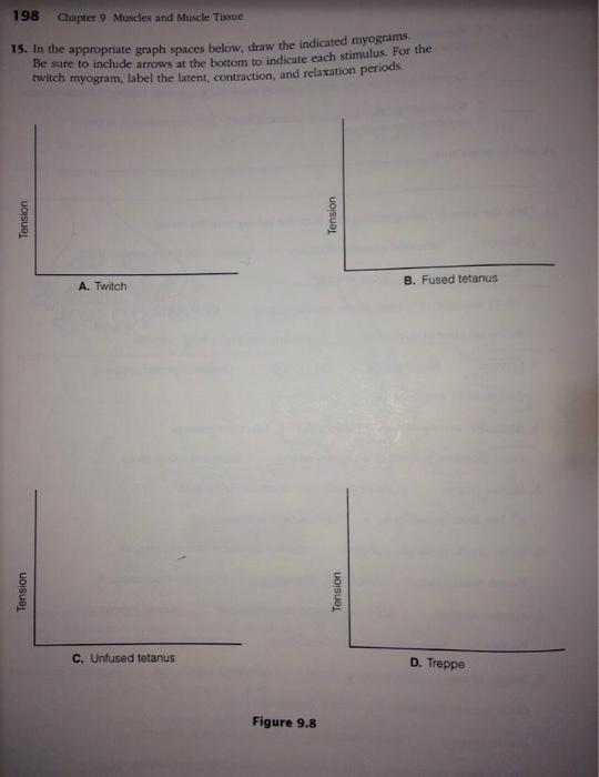 Solved 198 Chapter 9 Muscles and Muscle Tissue 15. In the | Chegg.com