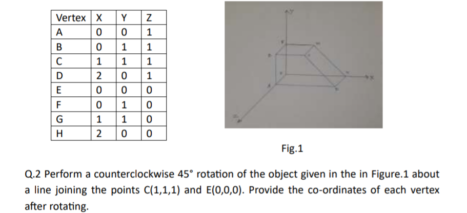 Solved Perform a counterclockwise 45\deg rotation of the | Chegg.com