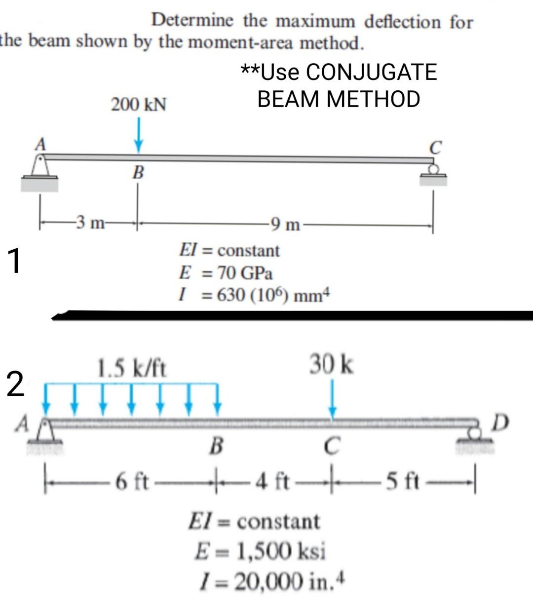 Solved Determine the maximum deflection for the beam shown | Chegg.com