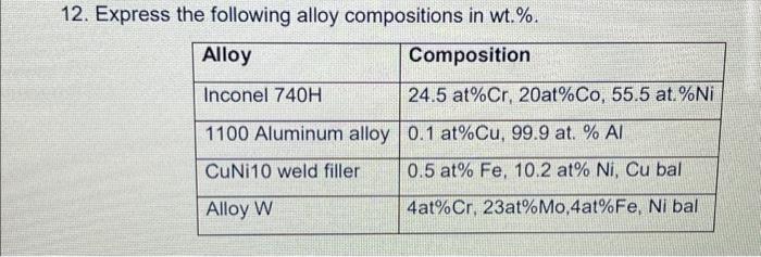 Solved 12. Express the following alloy compositions in wt.%. | Chegg.com