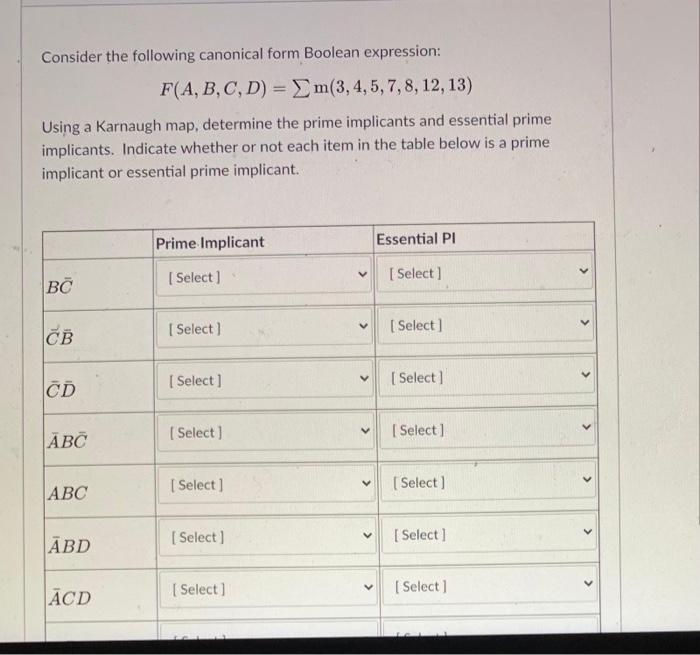 Solved Consider the following canonical form Boolean | Chegg.com
