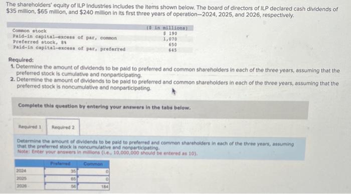 Solved Req.2- determine the amount of dividends to be paid | Chegg.com