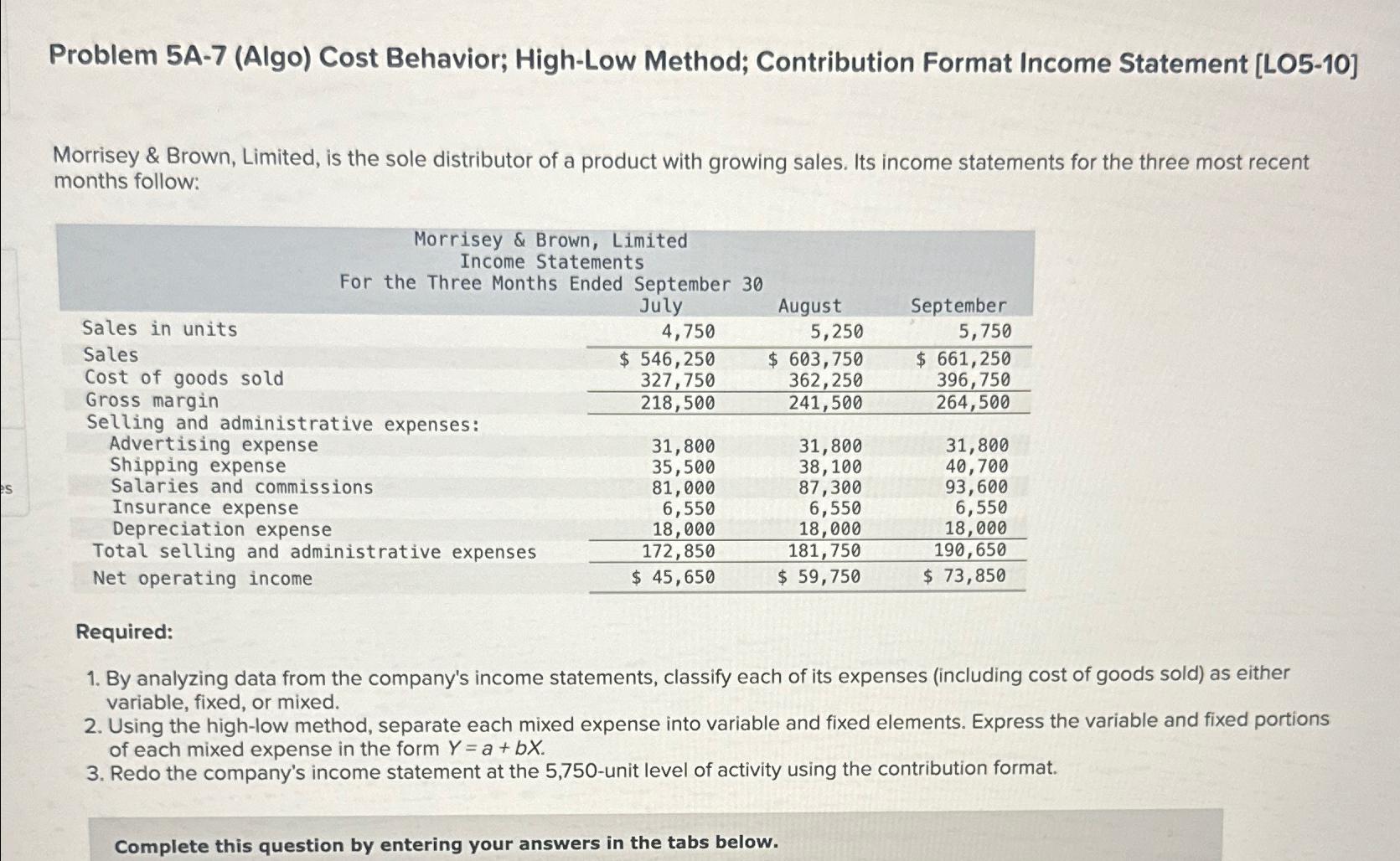 Solved Problem 5A-7 (Algo) ﻿Cost Behavior; High-Low Method; | Chegg.com