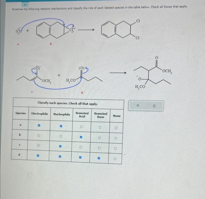Solved Examine the following reaction mechanisms and dassify | Chegg.com