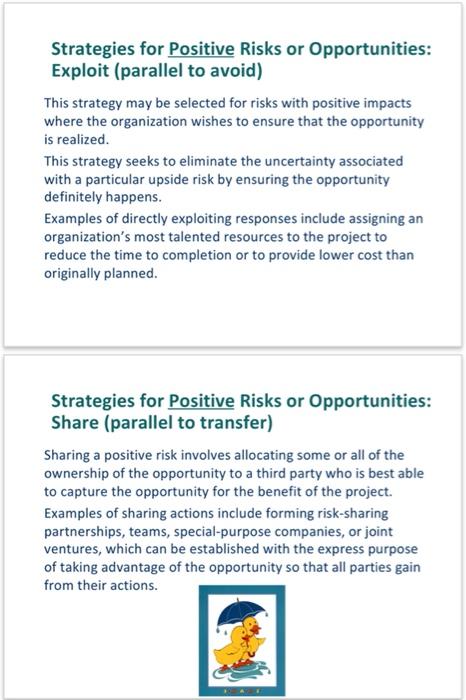 Solved Strategies for Positive Risks or Opportunities: | Chegg.com