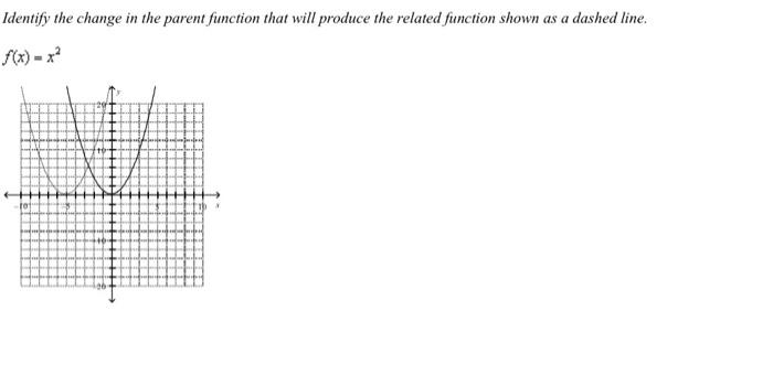 Solved i need this asap please identify the changes in the | Chegg.com