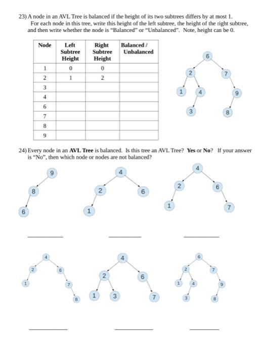 Solved 19) Perform a single-left rotation on the numbers 3 | Chegg.com
