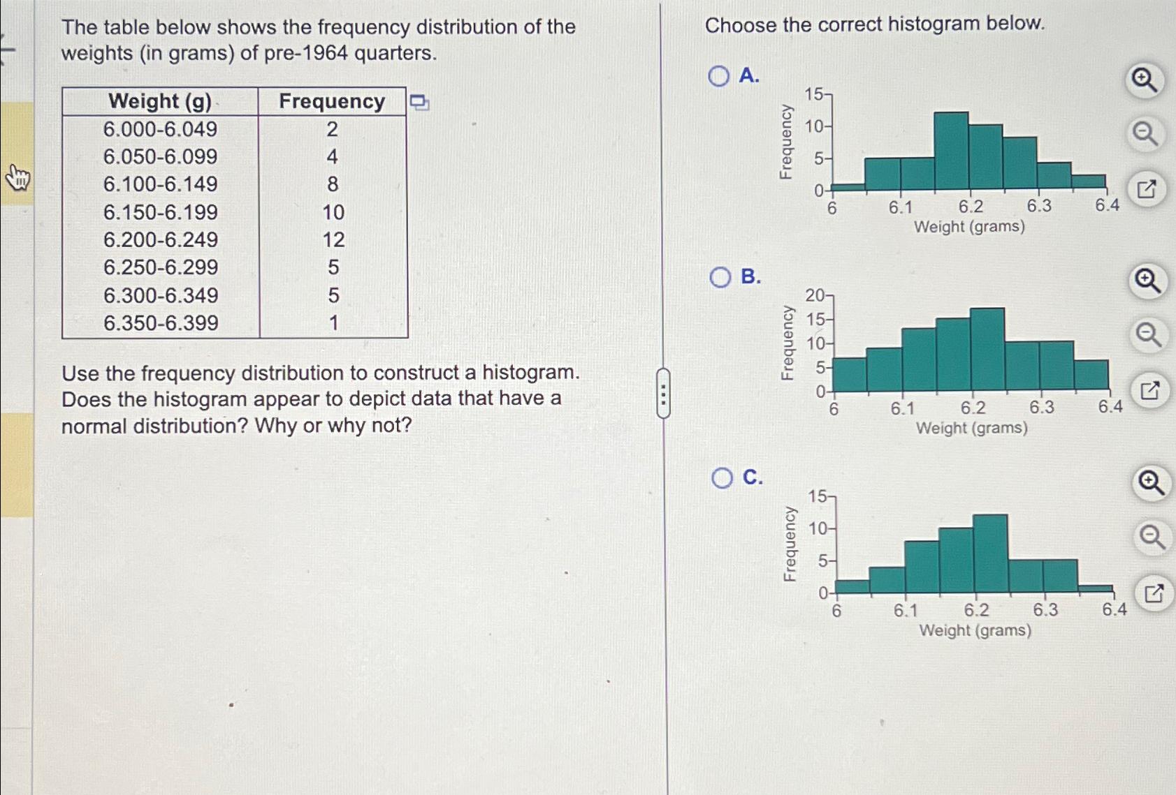 Solved The table below shows the frequency distribution of | Chegg.com