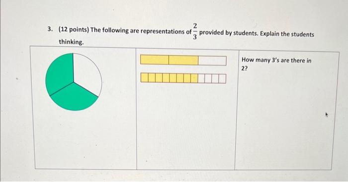 Solved 3. (12 points) The following are representations of | Chegg.com