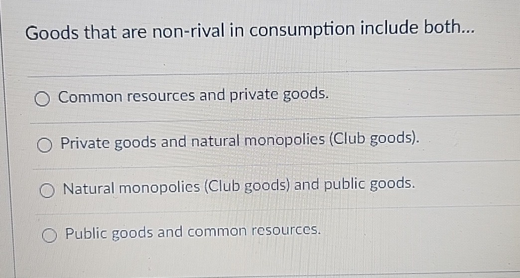 Solved Goods that are non-rival in consumption include | Chegg.com