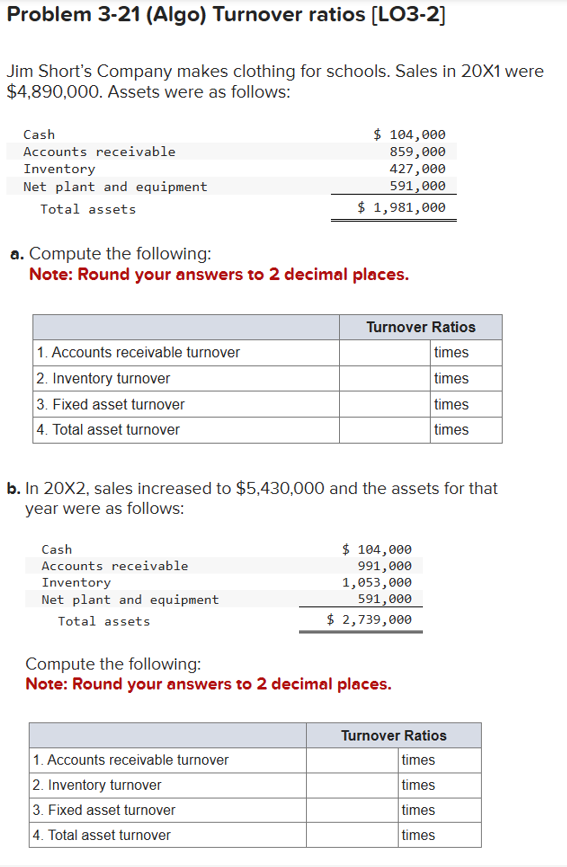 Solved Problem 3-21 (Algo) ﻿Turnover ratios [LO3-2]Jim | Chegg.com
