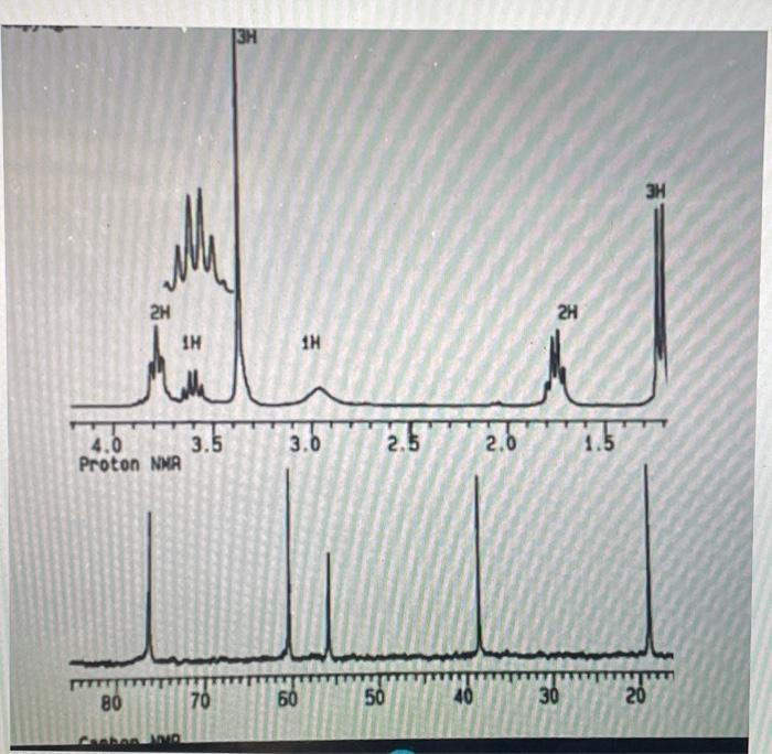 Solved For some problems you are given a molecular formula, | Chegg.com