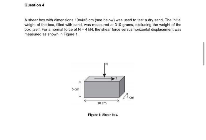 Solved Question 4 A shear box with dimensions 10x4x5 cm (see | Chegg.com