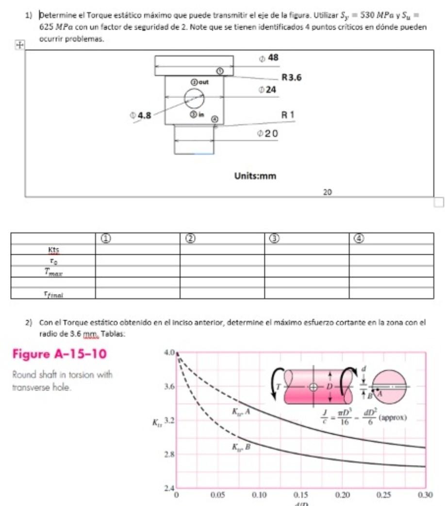 Solved 1) Determine el Torque estático máximo que puede | Chegg.com