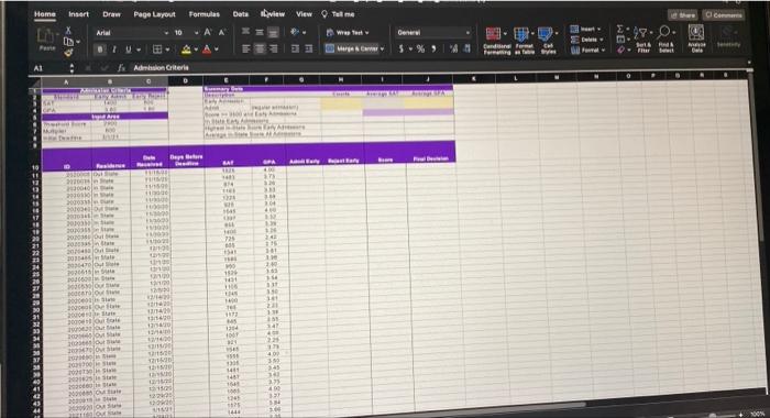 Solved View 8 6 Edite DE Add Page Insert Table Chart Text | Chegg.com