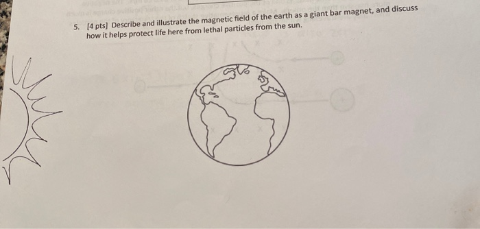 Solved 5.14 pts) Describe and illustrate the magnetic field | Chegg.com