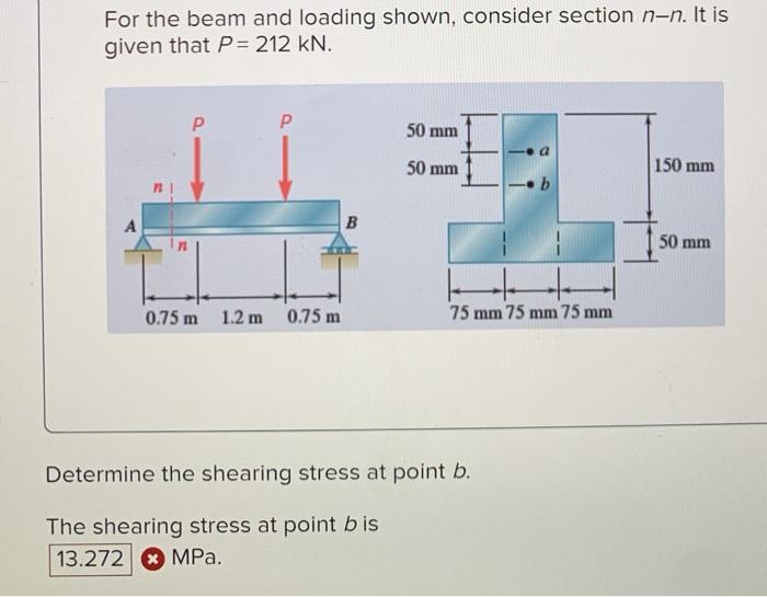 Solved For the beam and loading shown, consider section n-n. | Chegg.com