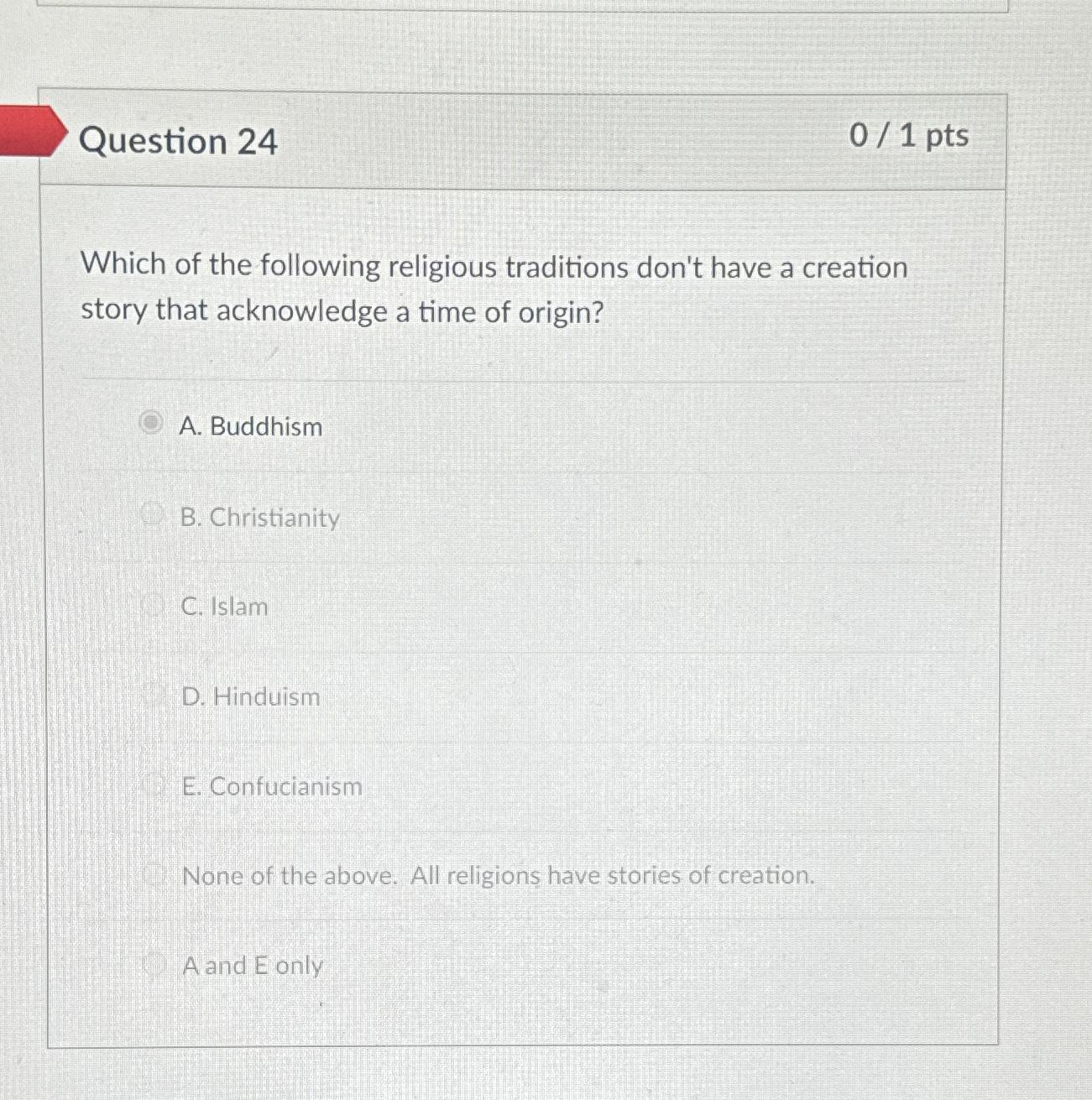 Solved Question 2401ptsWhich of the following religious | Chegg.com