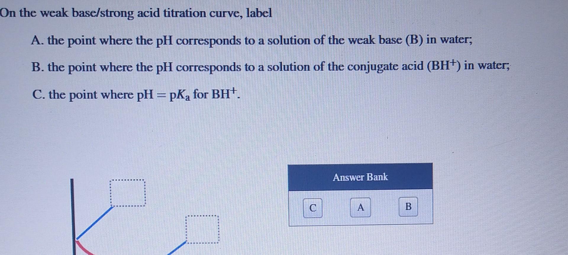 Solved On the weak base/strong acid titration curve, label | Chegg.com