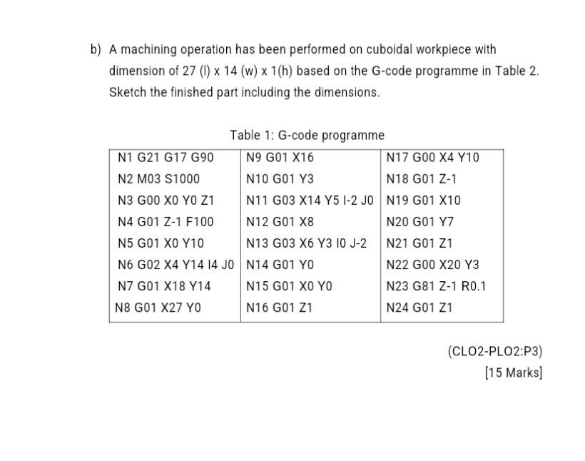 Solved a) Without using any software, write a G-code | Chegg.com