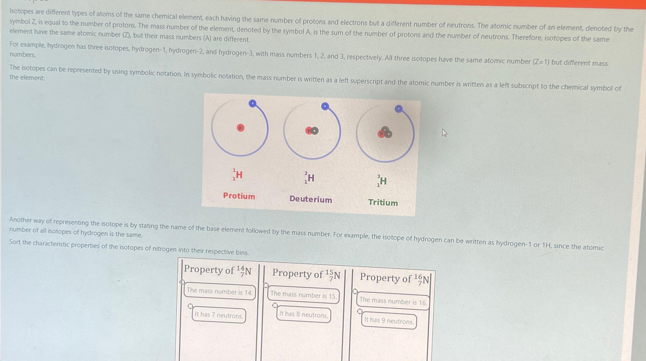 Solved Isotopes are different types of atoms of the same | Chegg.com