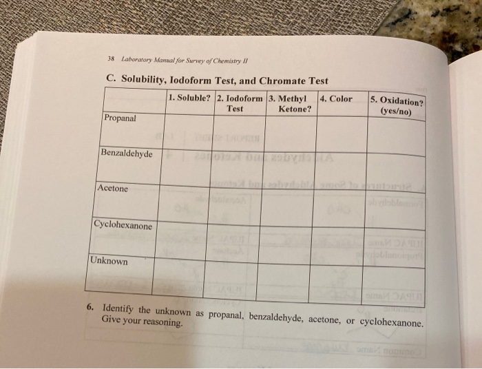 Solved 38 Laboratory Manual for Survey of Chemistry II C. | Chegg.com