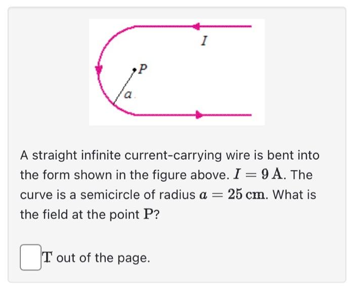 Solved A straight infinite current-carrying wire is bent | Chegg.com