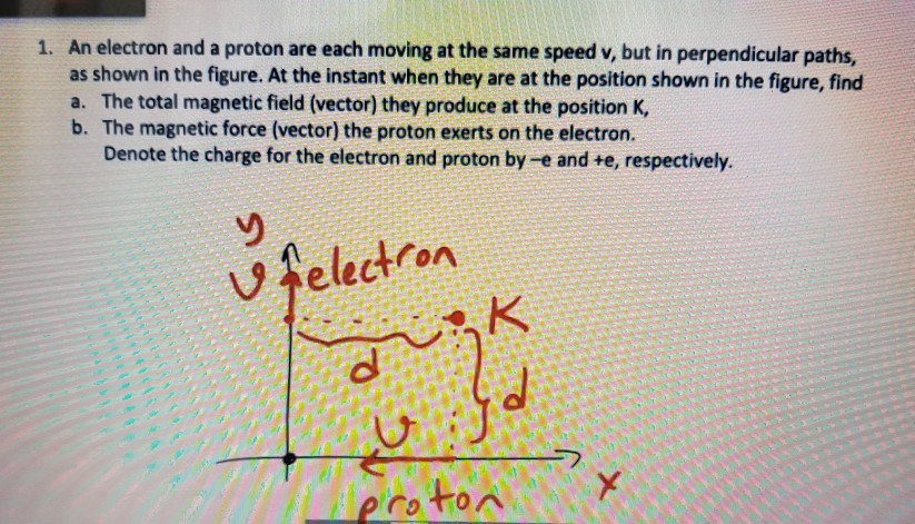 Solved 1. An electron and a proton are each moving at the | Chegg.com