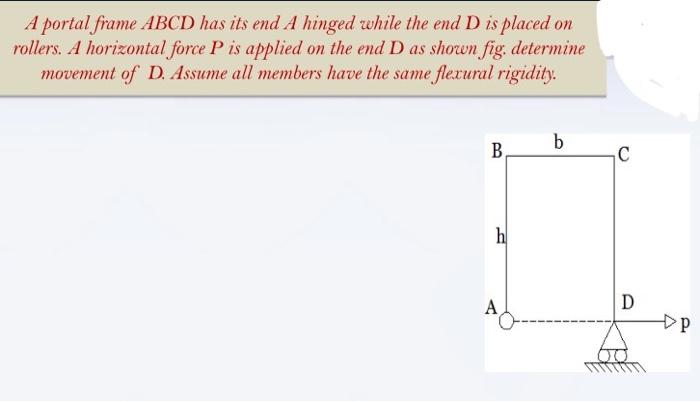 Solved A portal frame ABCD has its end A hinged while the | Chegg.com