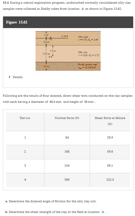 Solved 13.4 ﻿During a subsoil exploration program, | Chegg.com