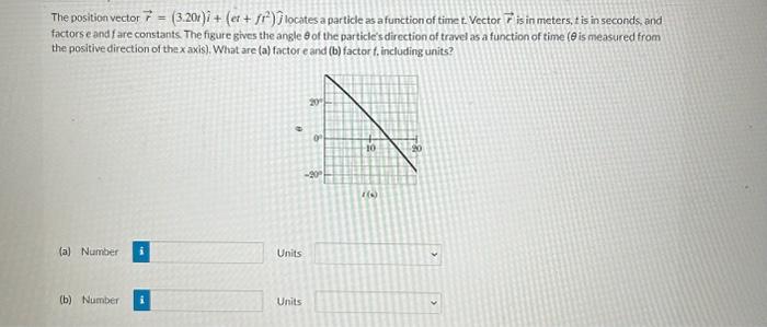 Solved The position vector r=(3.20t)i^+(et+ft2)j^ locates a | Chegg.com
