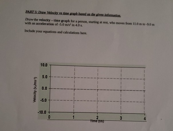 Solved PART 5: Draw Velocity ys time graph based on the | Chegg.com