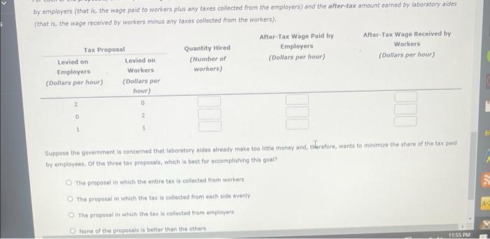 Solved Graph Input Tool by employers (that is, the wage | Chegg.com