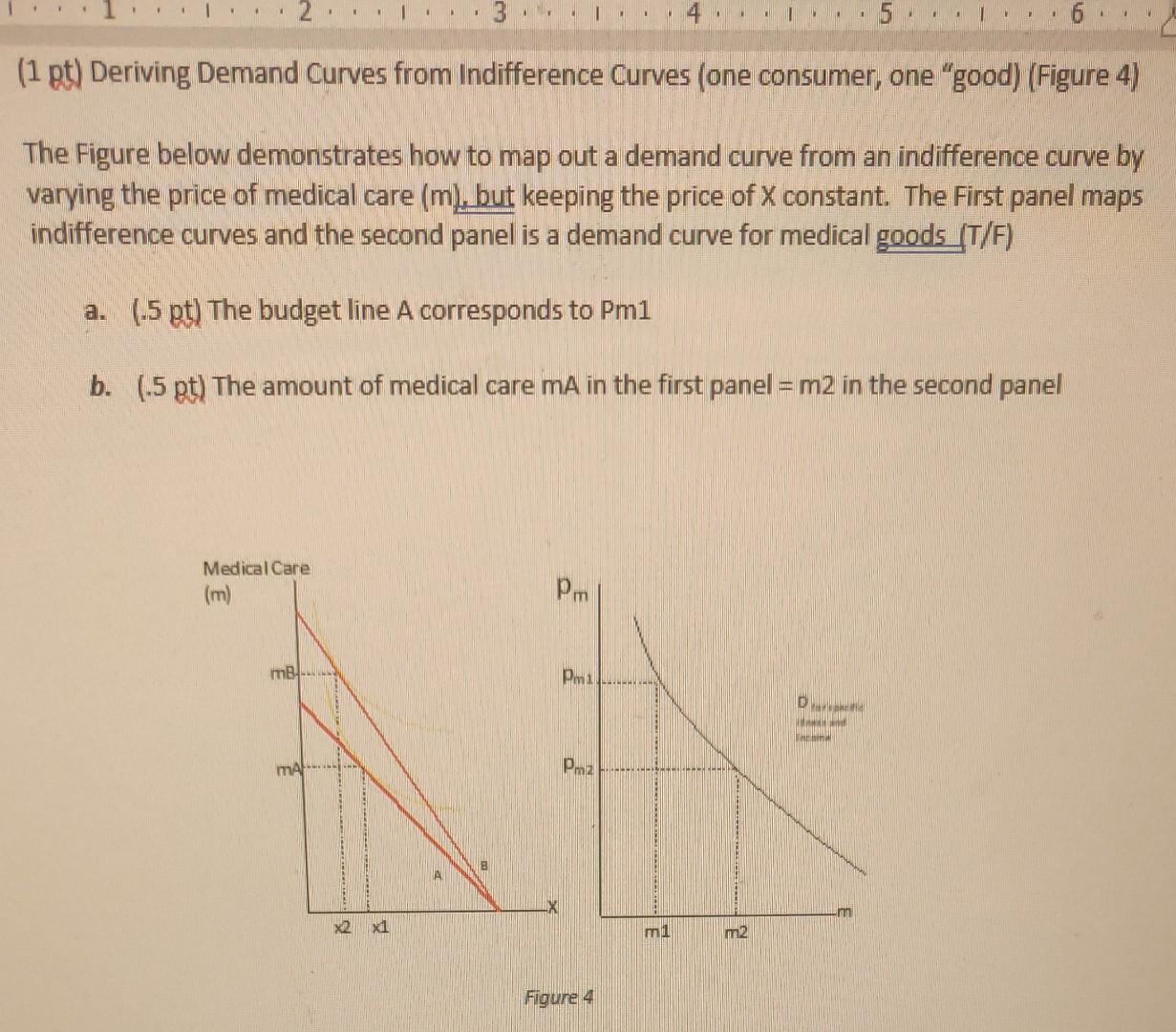 Solved (1 pt) Deriving Demand Curves from Indifference | Chegg.com