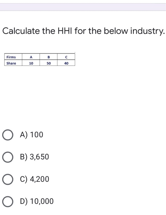 Solved Calculate the HHI for the below industry. Firms А B с | Chegg.com