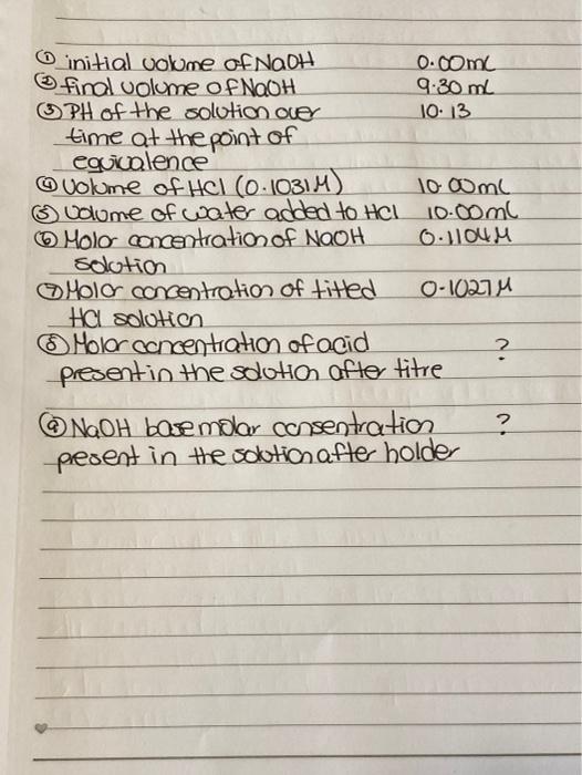 Solved initial volume of NaOH 0.00m O final volume of NAOH | Chegg.com
